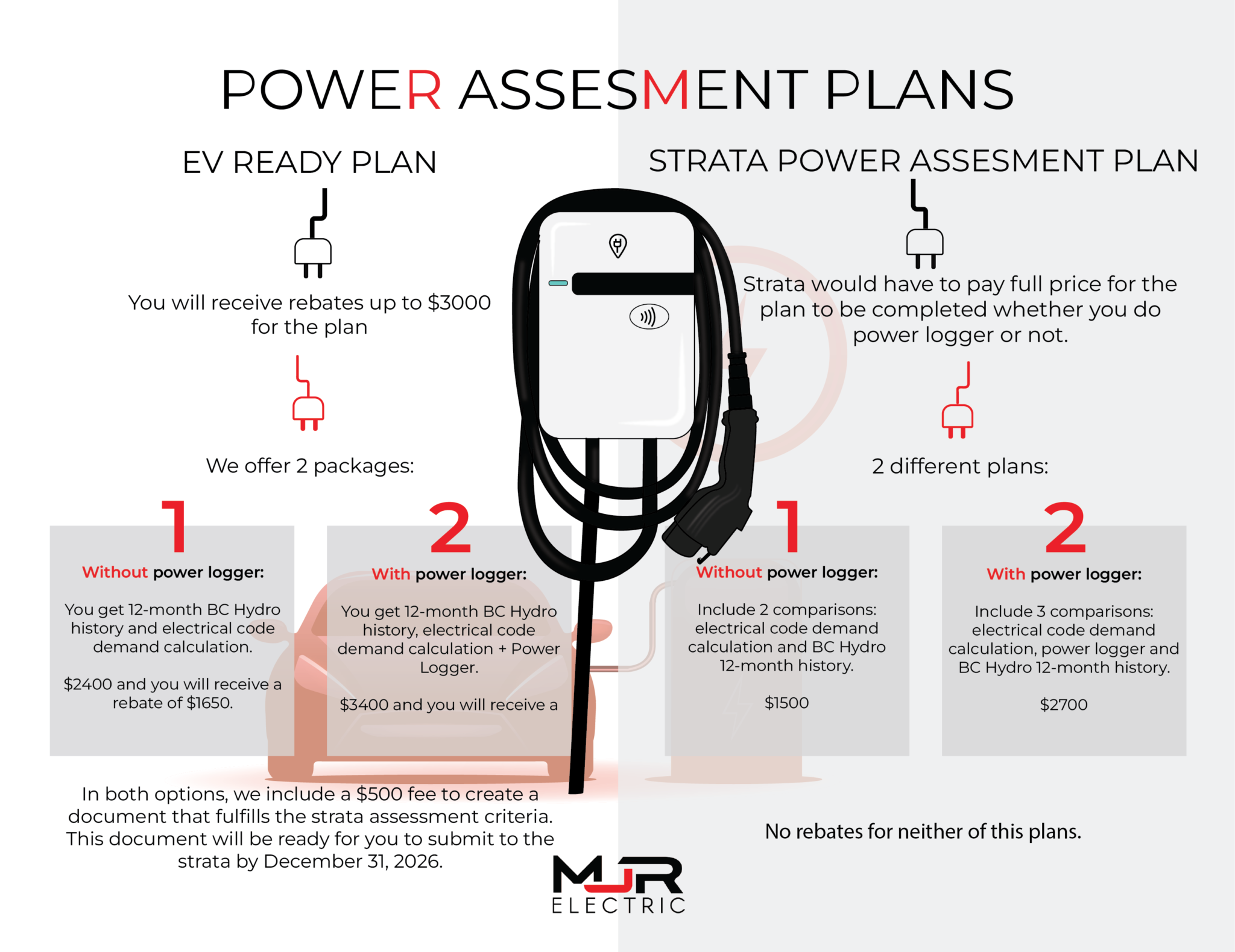 Strata Assessment Plan: Paving the Way for EV Charging in Vancouver ...